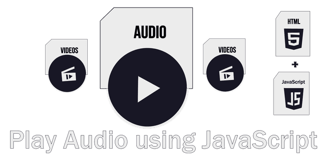 How to Play Audio in HTML using JavaScript | Audio Player